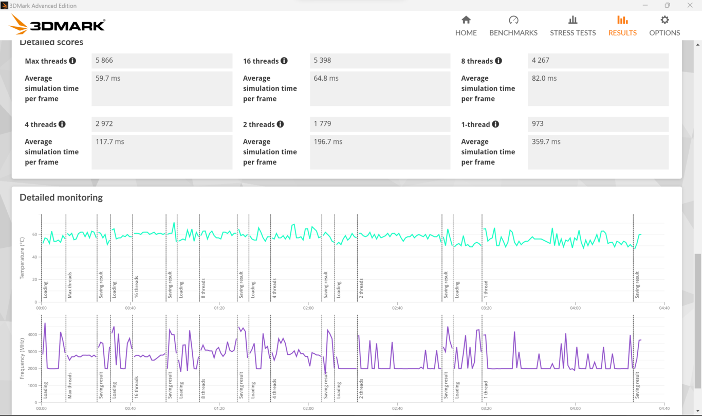 HP Omen Transcend 14, análisis: review con características, precio y especificaciones