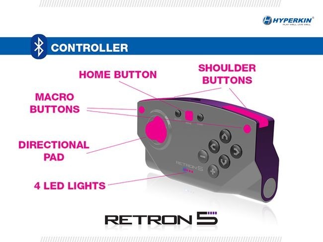 RetroN 5, cinco consolas retro en una