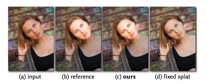 Google afirma que un nuevo algoritmo es capaz de perfeccionar tus fotos ...