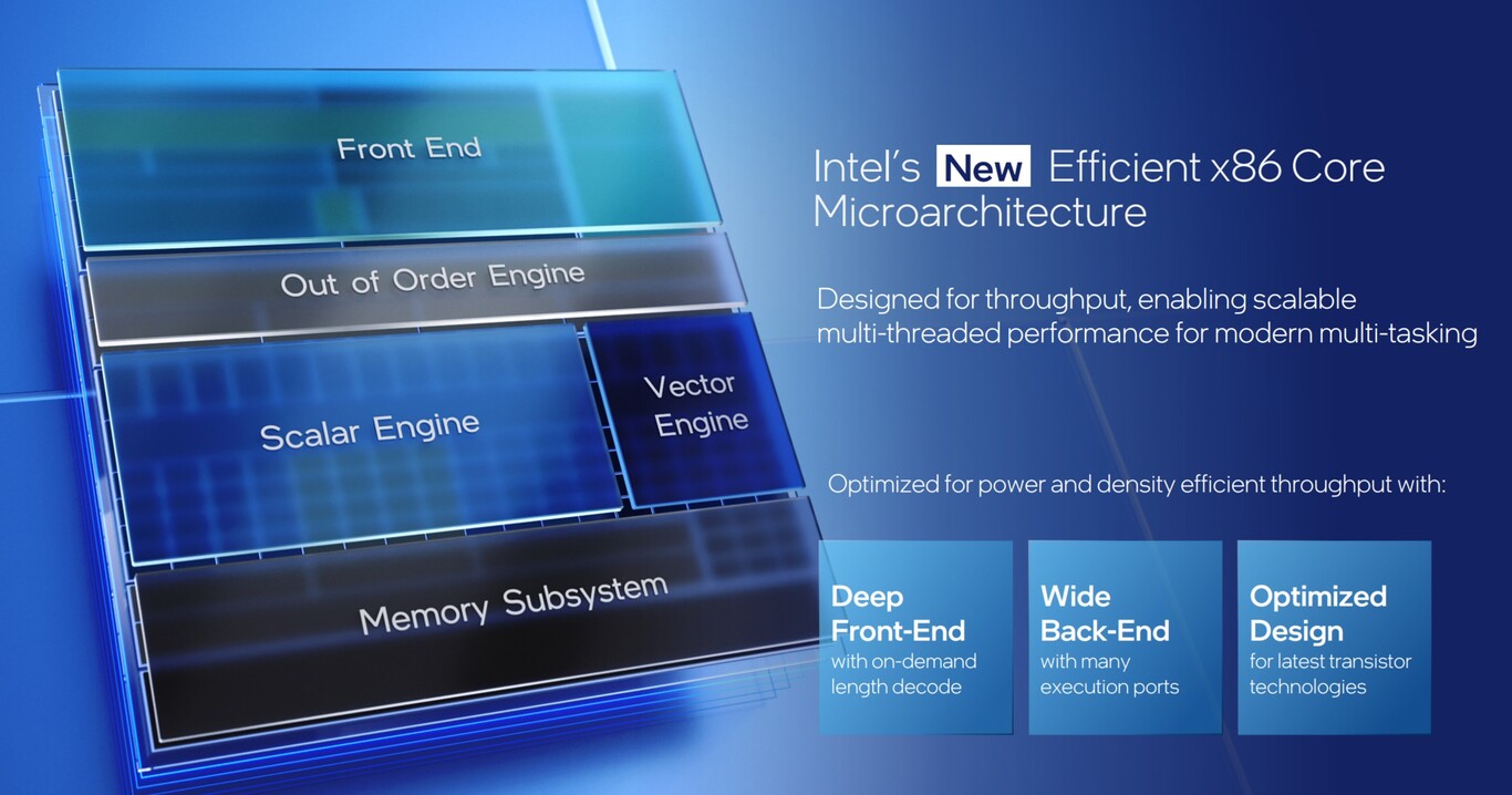 Alder Lake ya está aquí: núcleos de eficiencia y rendimiento en la primera arquitectura híbrida ...
