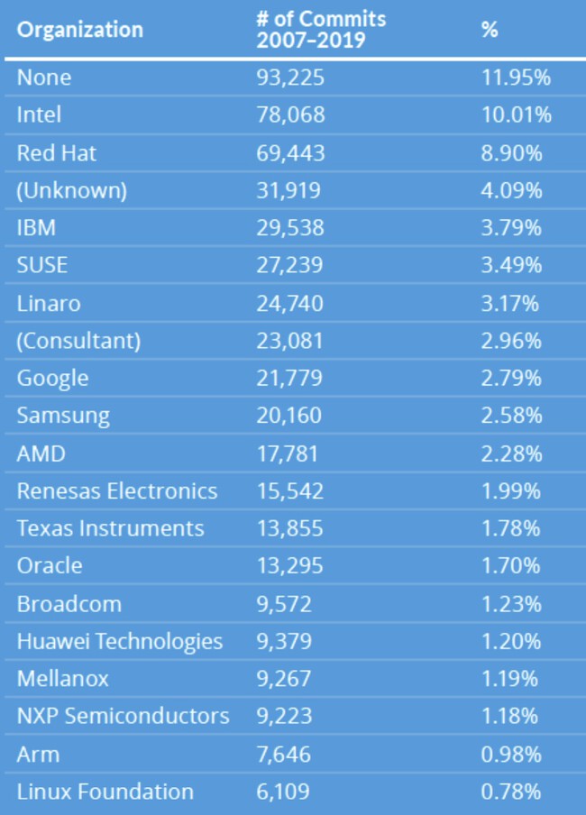 "Los piropos y los aplausos no son suficientes": el creciente hartazgo ...