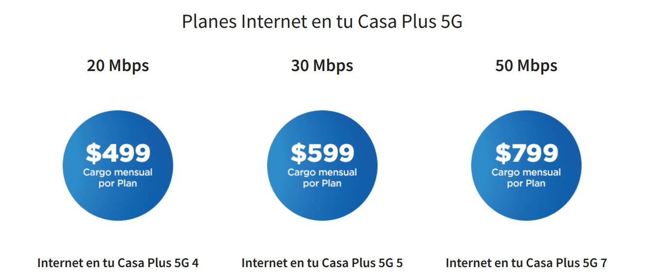 Paquetes Telcel 'Internet en tu Casa Plus 5G' en México: precios ...