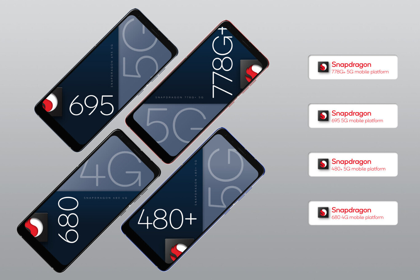 Nuevos Qualcomm Snapdragon 480+ 5G, Snapdragon 680 4G, Snapdragon 695 5G y Snapdragon 778G+ 5G ...