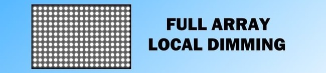 Edge LED, Direct LED y Full Array: diferencias entre los diferentes ...