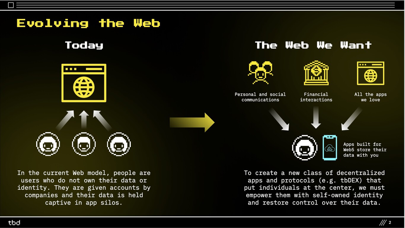 Si aún estabas intentando entender qué era la Web3, olvídate: el confundador de Twitter dice que ...