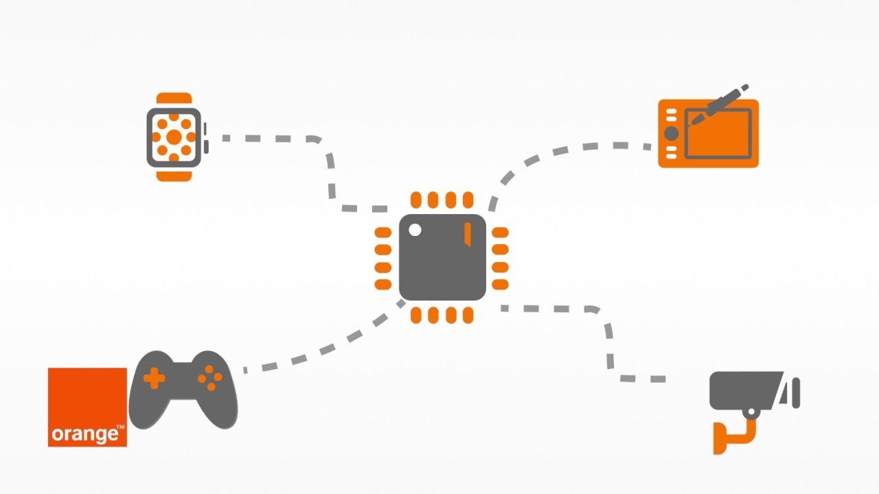 eSIM o SIM virtual: qué es, qué ventajas tiene y cuál es su ...