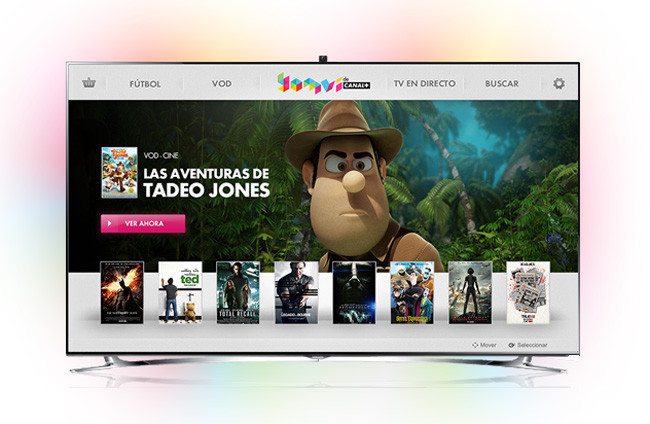 Primeros pasos para elegir un nuevo televisor: Smart TV y 3D