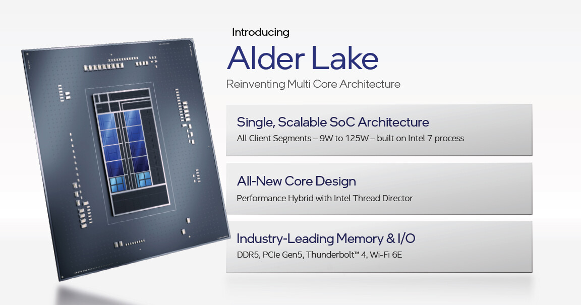 Los procesadores Alder Lake, explicados: esta es la arquitectura híbrida con la que Intel aspira ...