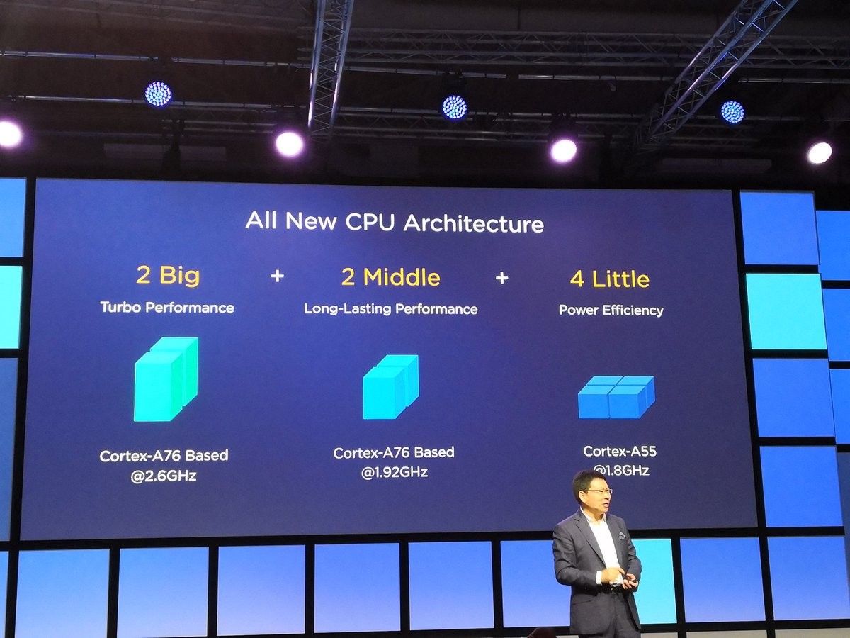 Nuevo Kirin 980: así es el pionero chip de 7 nanómetros