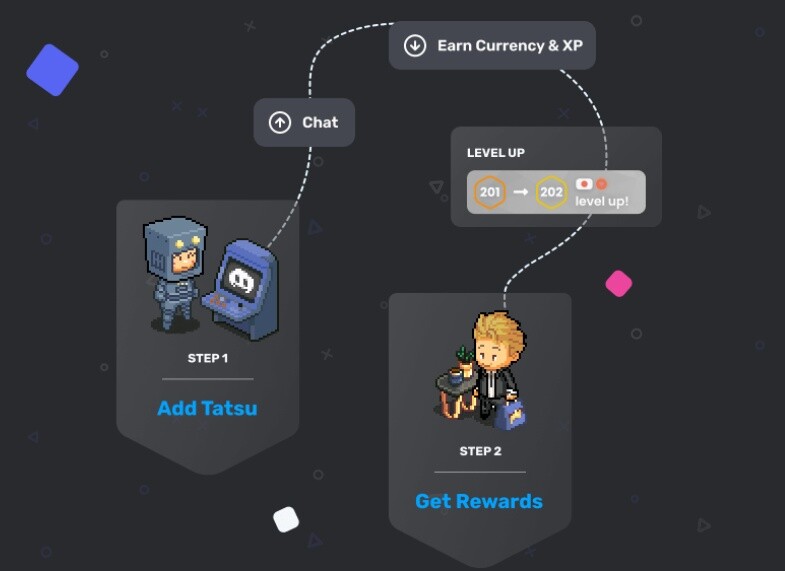 Los 21 mejores bots de Discord