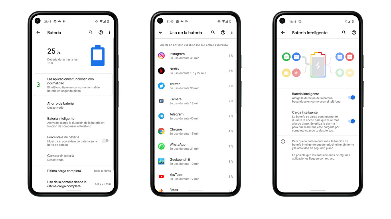 Google Pixel 5: review con características, precio y especificaciones