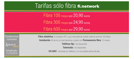Tarifas de FiNetwork móvil, fibra y combinados: Todas las ofertas ...