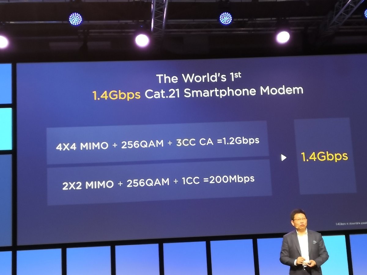 Nuevo Kirin 980: así es el pionero chip de 7 nanómetros