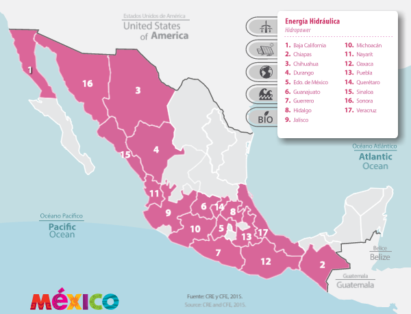 Dónde está, dónde estuvo y dónde estará México con la generación de ...
