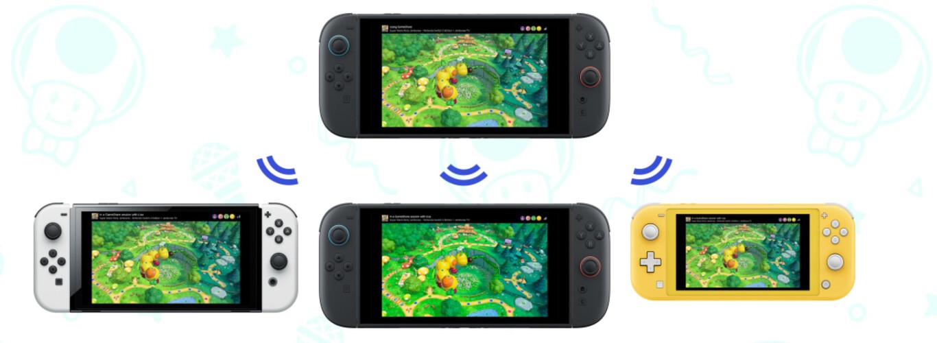 GameShare en Nintendo Switch 2: todos los juegos compatibles (hasta la ...