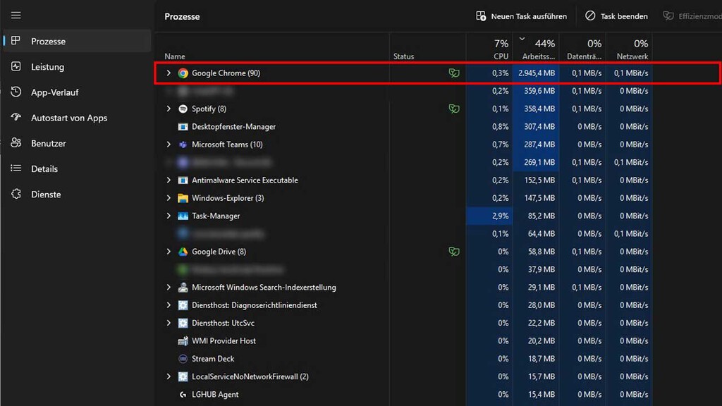 Google: uso de RAM do Chrome estava me irritando muito, mas um pequeno ...
