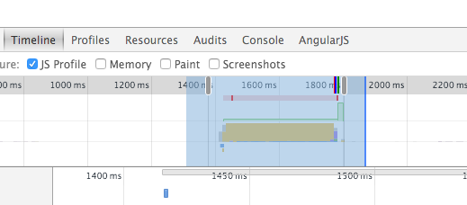 JavaScript Profiling y Chrome Timeline
