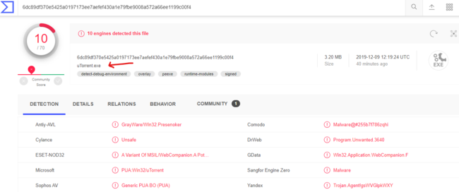 BitTorrent y uTorrent están siendo detectados como amenazas por ...