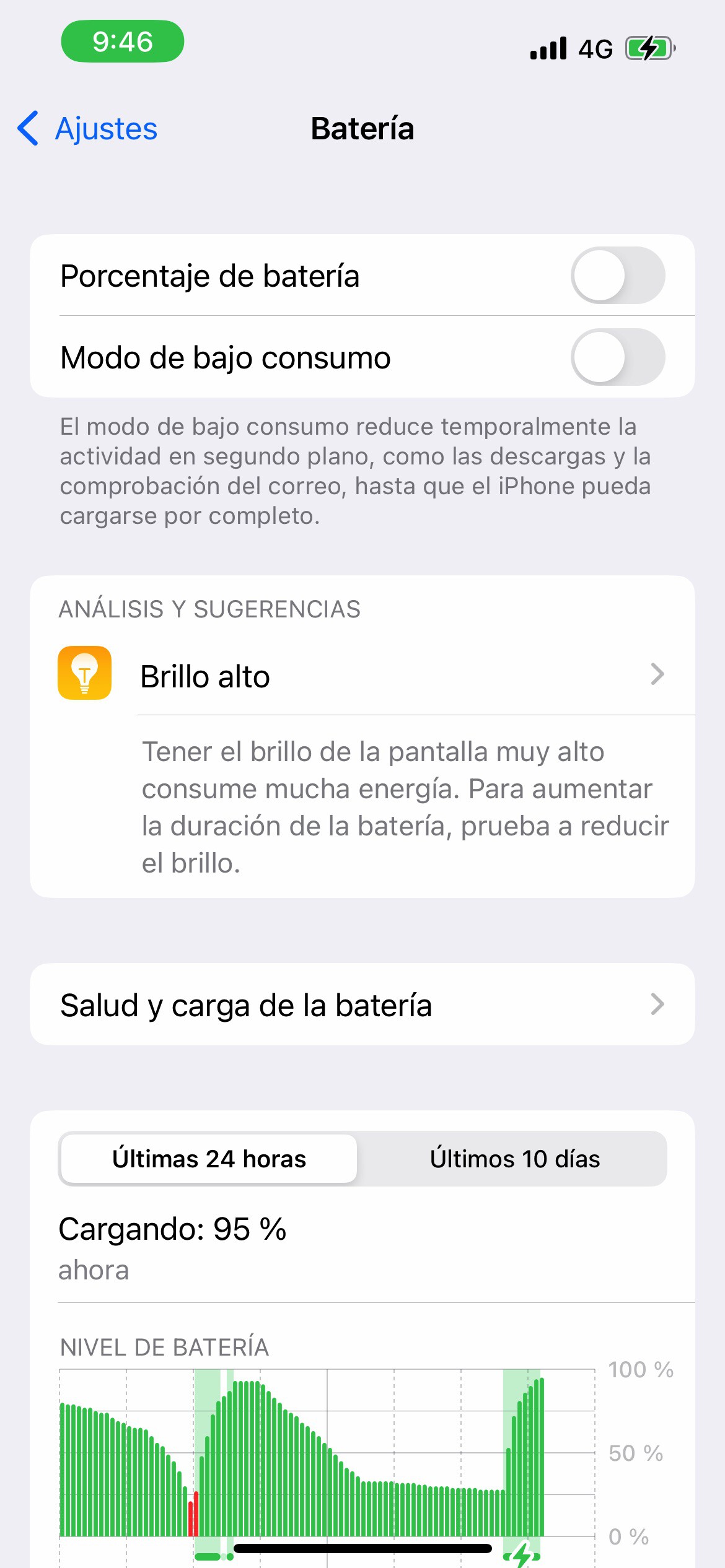 Google Maps consume tanta batería cuando lo uso para navegar en el ...