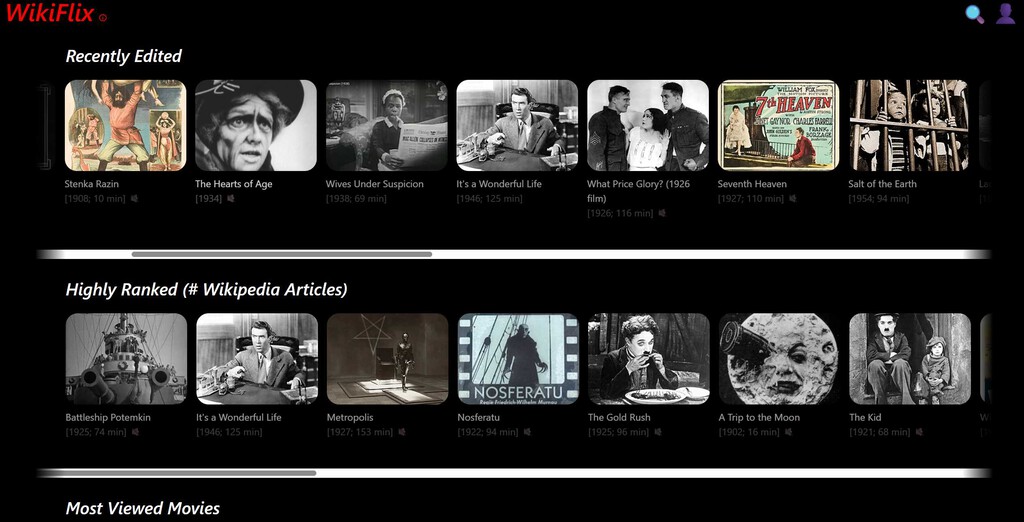 Editores de Wikipedia han sacado su propio Netflix. Y es un pequeño ...