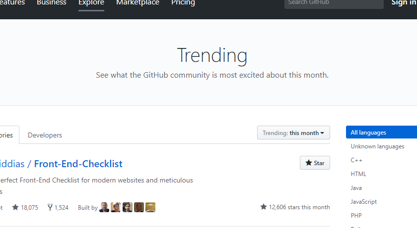 14 de los proyectos open source más activos en GitHub