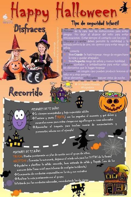 Se acerca Halloween: una fiesta que ya tiene pocos trucos. Pero el ...