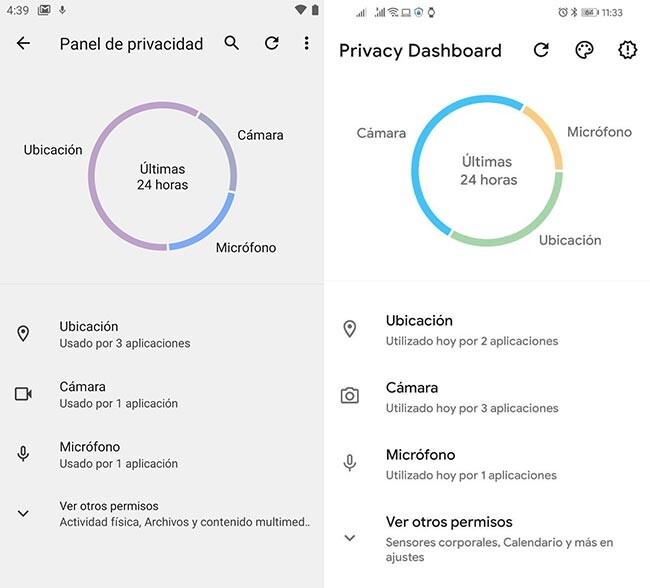 Privacy Dashboard te trae el panel de privacidad de Android 12 a las ...
