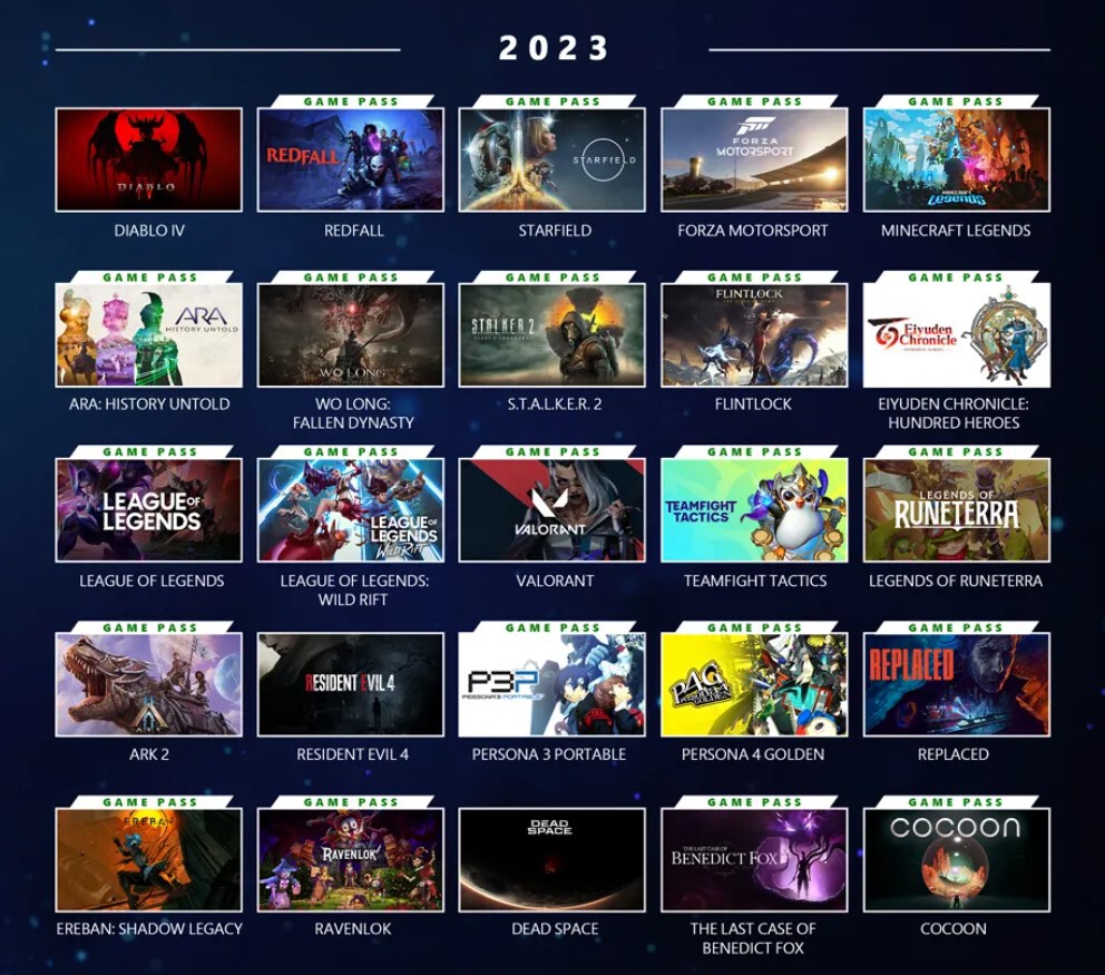 Qué sabemos sobre Developer_Direct, el primer gran evento de Xbox y ...