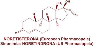 Luis Ernesto Miramontes: cómo fue que un mexicano sintetizó el ...