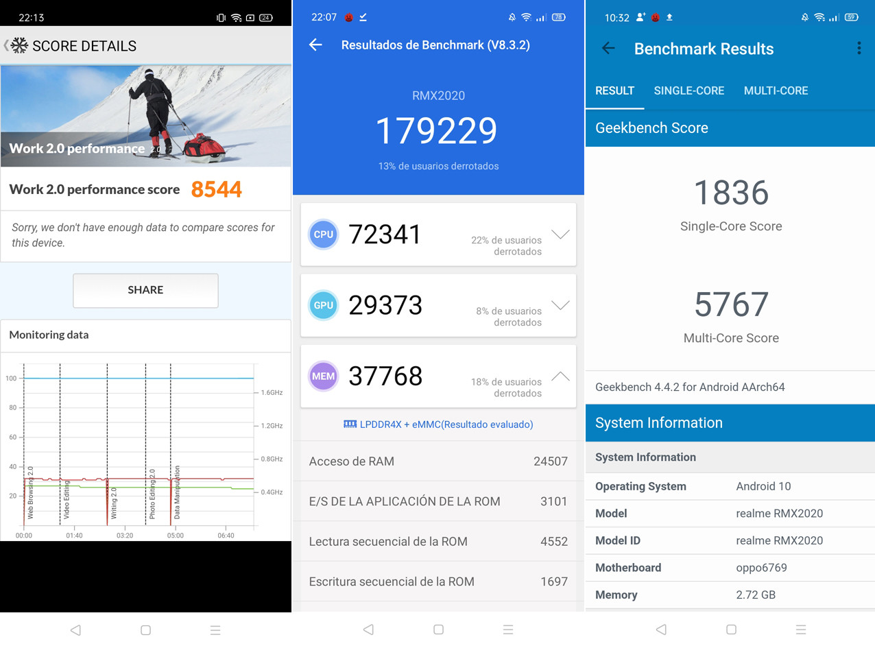 Realme C3, análisis: review con características, precio y especificaciones