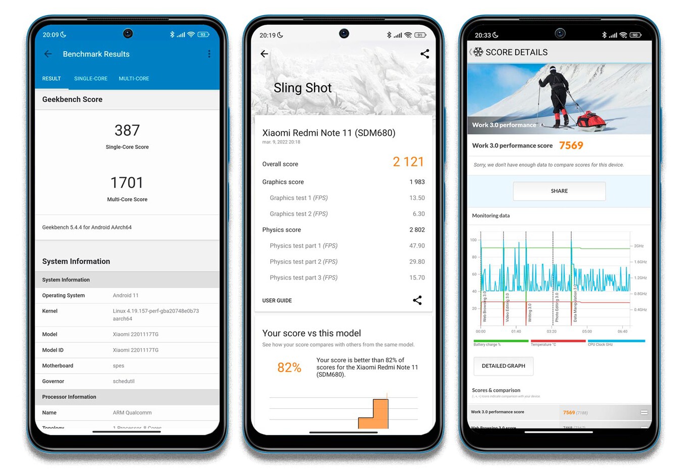 Xiaomi Redmi Note 11, análisis: review con características, precio y ...
