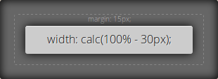 ¿Se puede hacer operaciones matemáticas con CSS?: sí, con la función calc()