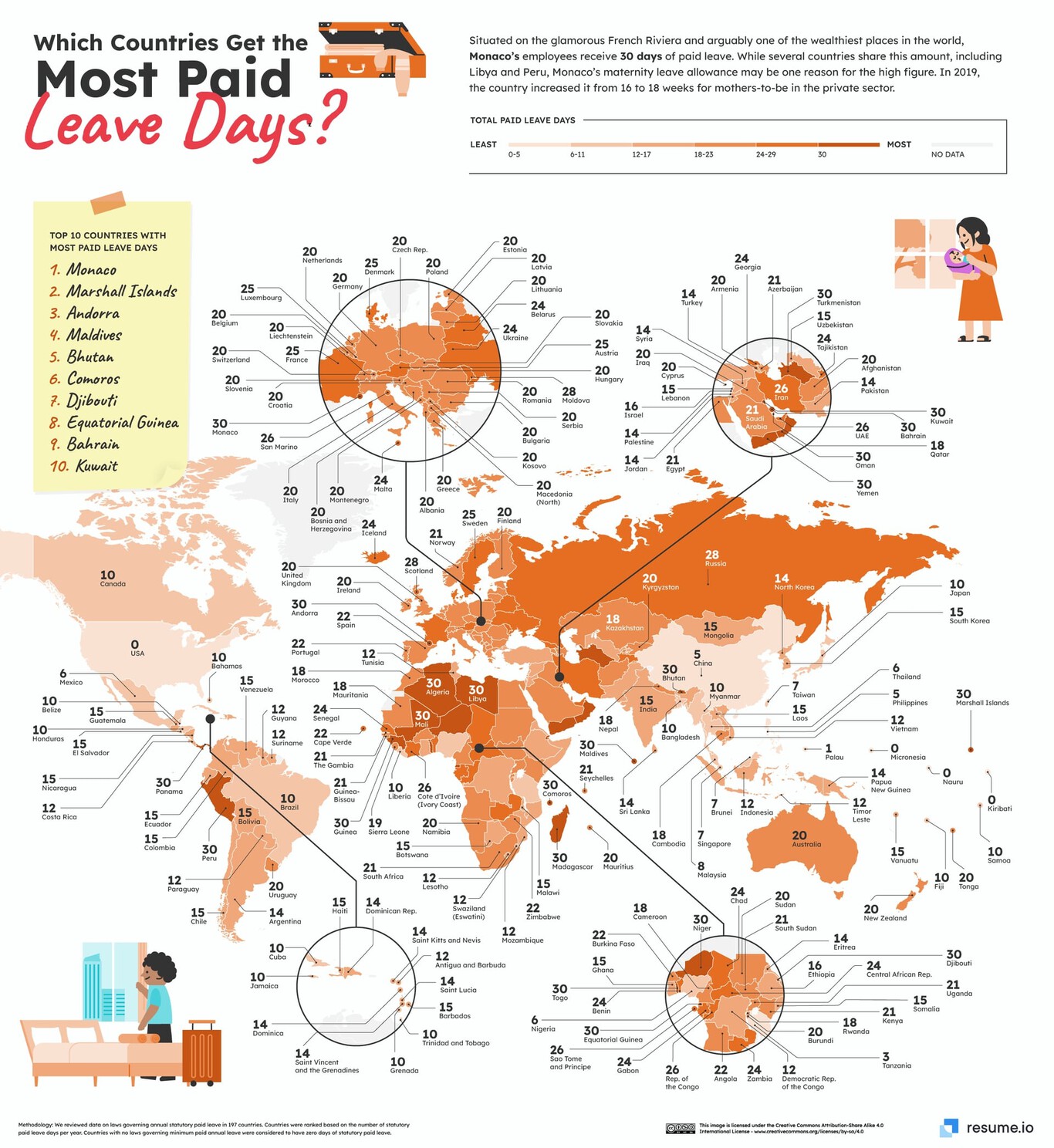 Los países con más días festivos y vacaciones pagadas en el mundo ...