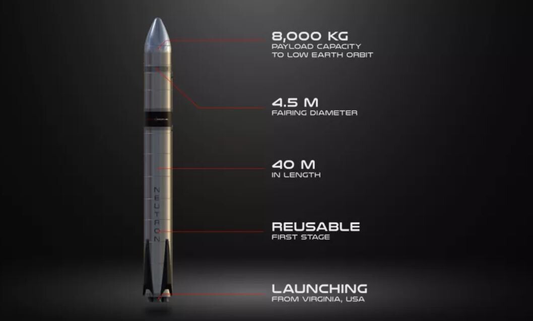 Rocket Lab quiere llegar a Venus y planea hacerlo con 'Neutron', su ...