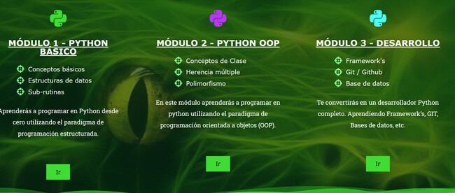 Ocho webs donde aprender el lenguaje de programación Python gratis y ...