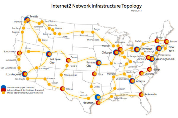 La Universidad de Florida ya se conecta a la Internet2 a 100 Gbps