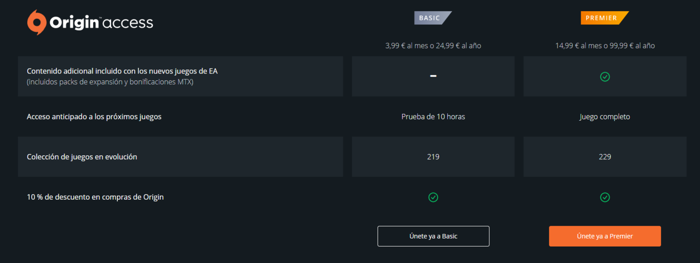 Si no puedes esperar más para jugar a FIFA 20, ya puedes hacerlo con EA ...
