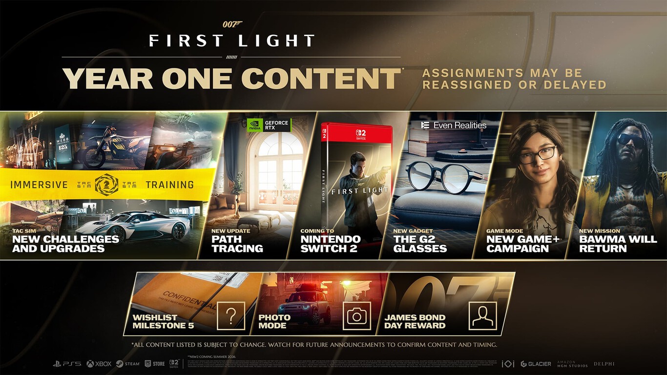 007 First Light supera las 3 millones de ventas, pero hay algo mucho ...