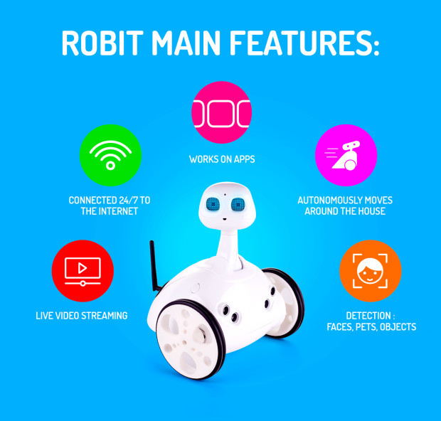 Robit es un encantador robot que será un gran asistente para toda la ...