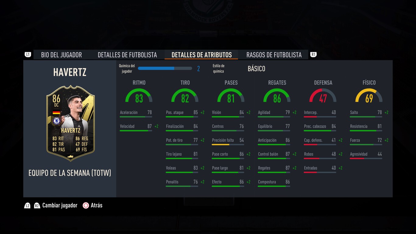 FIFA 23. TOTW2: Todas las cartas del Equipo de la Semana 2