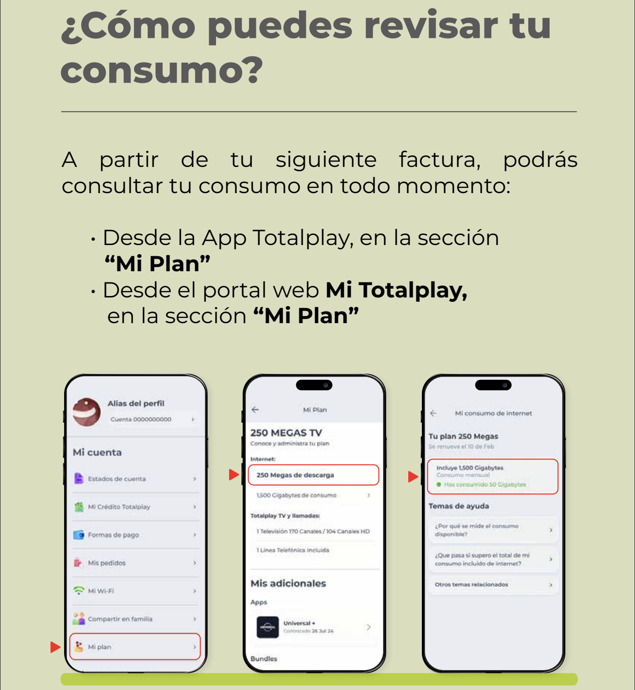El internet simétrico de Totalplay llega con una pequeña sorpresa: GB ...