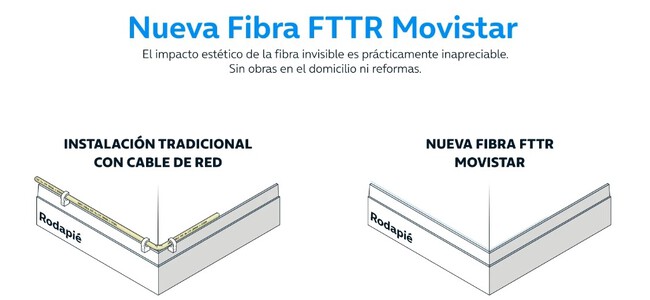 Movistar ya ofrece su servicio de fibra con cables transparentes en ...