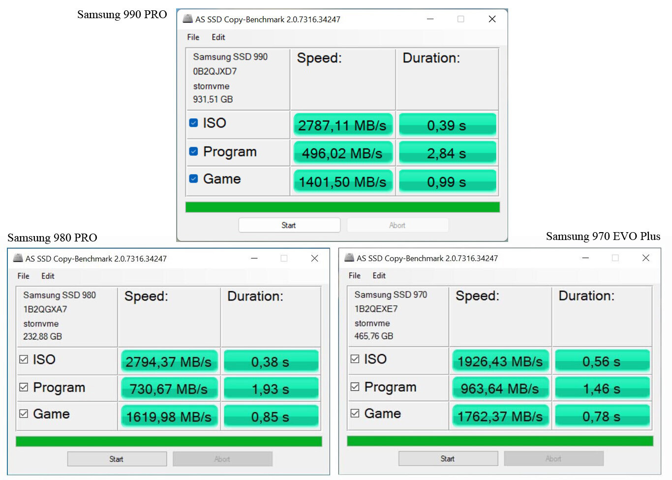 Samsung 990 Pro SSD 1 TB PCIe 4.0, análisis: review con características, precio y especificaciones