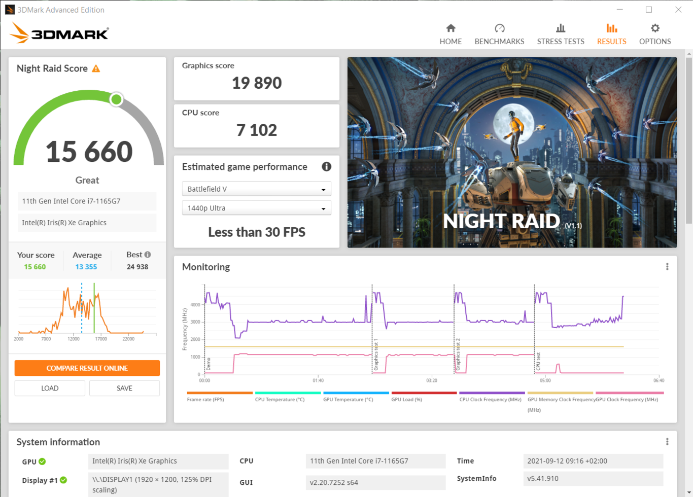 Razer Book 13, análisis: review con características, precio y ...