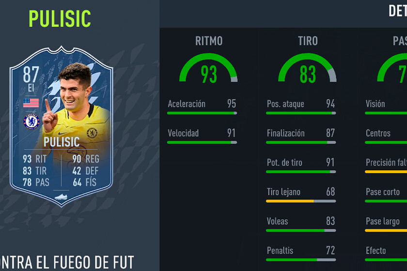 Desafío De Creación De Plantillas De Christian Pulisic Contra El Fuego