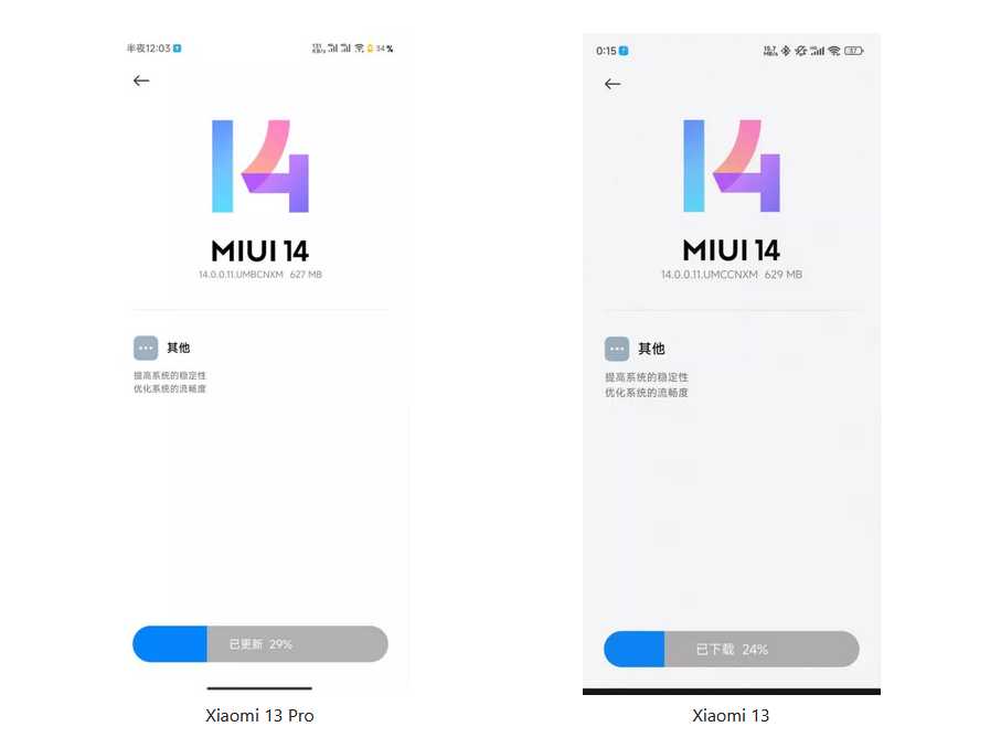 Xiaomi 13 y 13 Pro los primeros en recibir el nuevo MIUI basado en Android 14