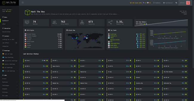 Estas webs son una mina de oro para aprender gratis sobre ciberseguridad y hacking: así ...