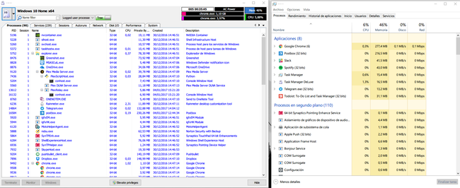 Task Manager Deluxe, una alternativa portable y más completa al ...