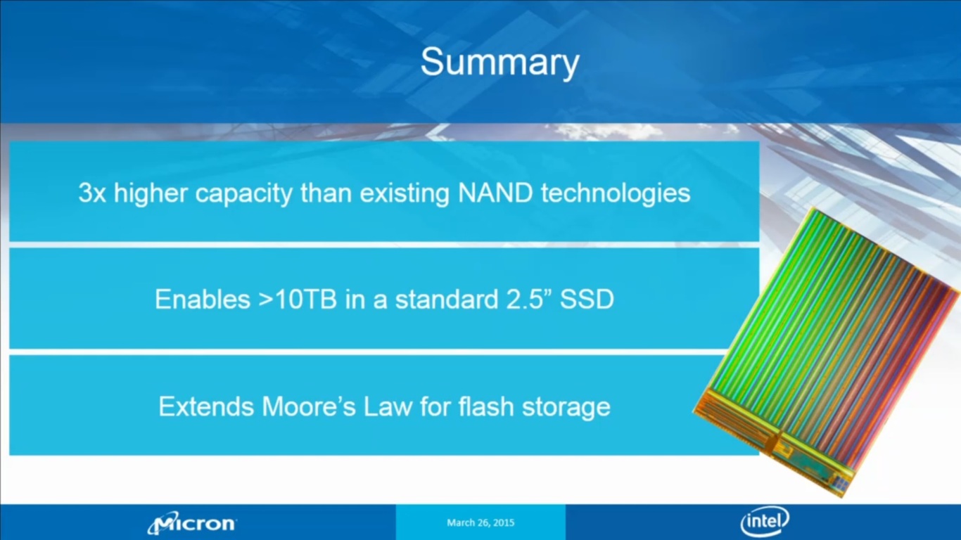 Intel y Micron están más cerca de ofrecer SSDs M.2 de 10TB con 3D-NAND