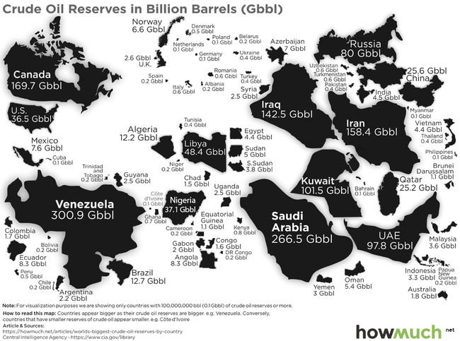 ¿Cuántas reservas de petróleo conocidas tiene cada país del mundo? Este mapa lo explica